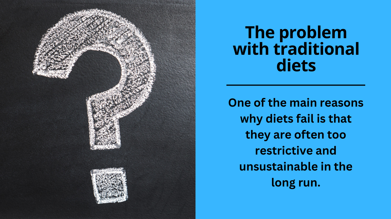 DietProblem – Gay in the CLE