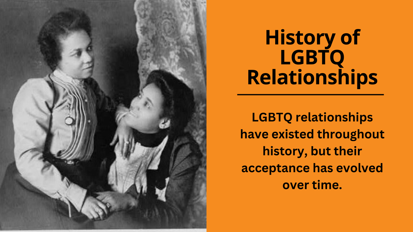 Beyond the binary: Understanding the uniqueness of LGBTQ relationships ...