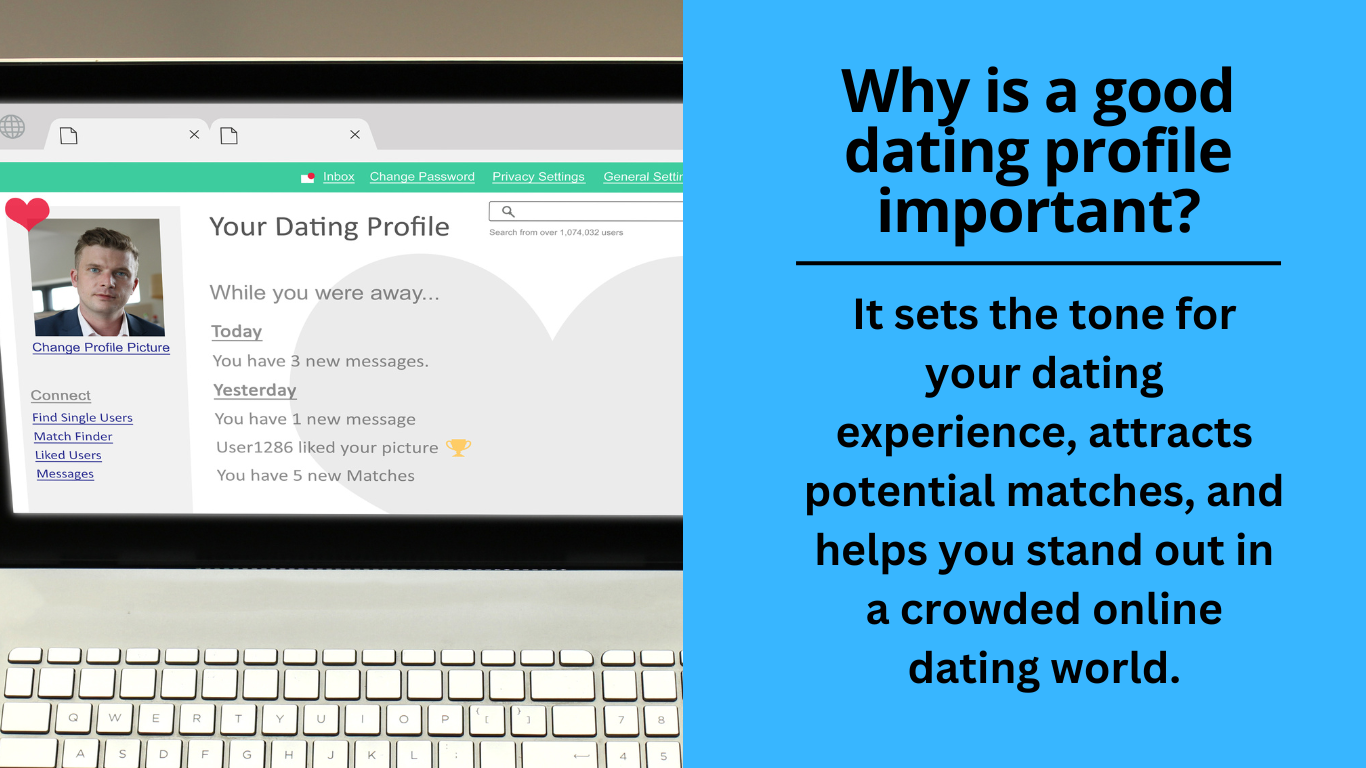 Swipe Right: How To Write The Best Dating ProfileSwipe Right: – Gay in ...