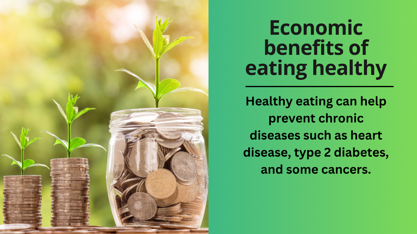 Why Is Eating Healthy So Expensive – Gay in the CLE