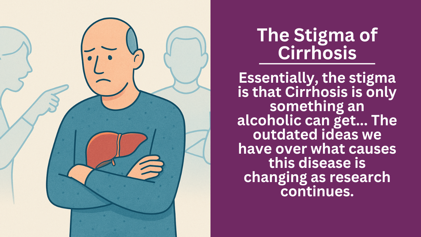 Understanding the Stages of Cirrhosis: From Fatty Liver to Liver ...